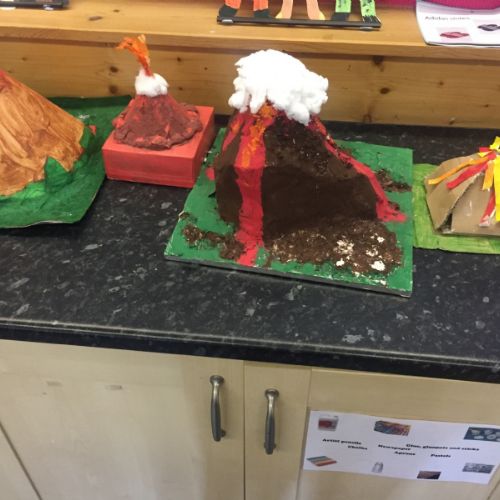 Year 4 Volcano Homework - Bradwell Village School